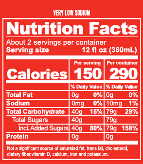 C&C Classic Variety Pack - Case of 24 Bottles – C&C Cola & Exotic Sodas